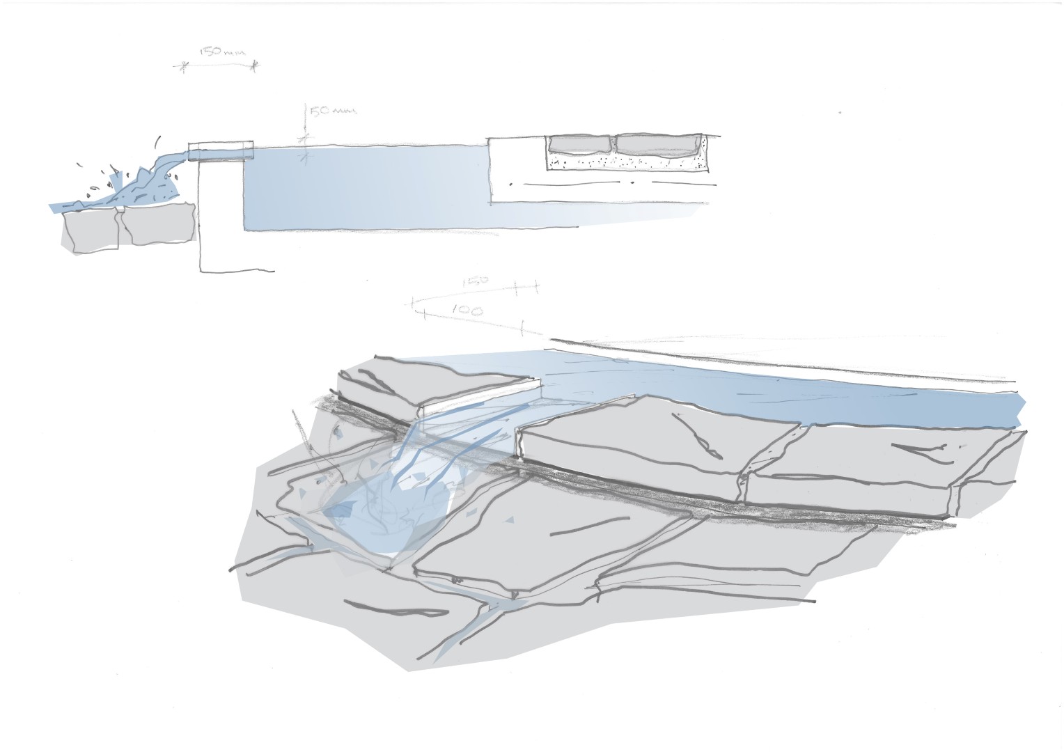 Orange Botanic Garden Weir - Orange City Council, Orange, NSW | Sala4d ...