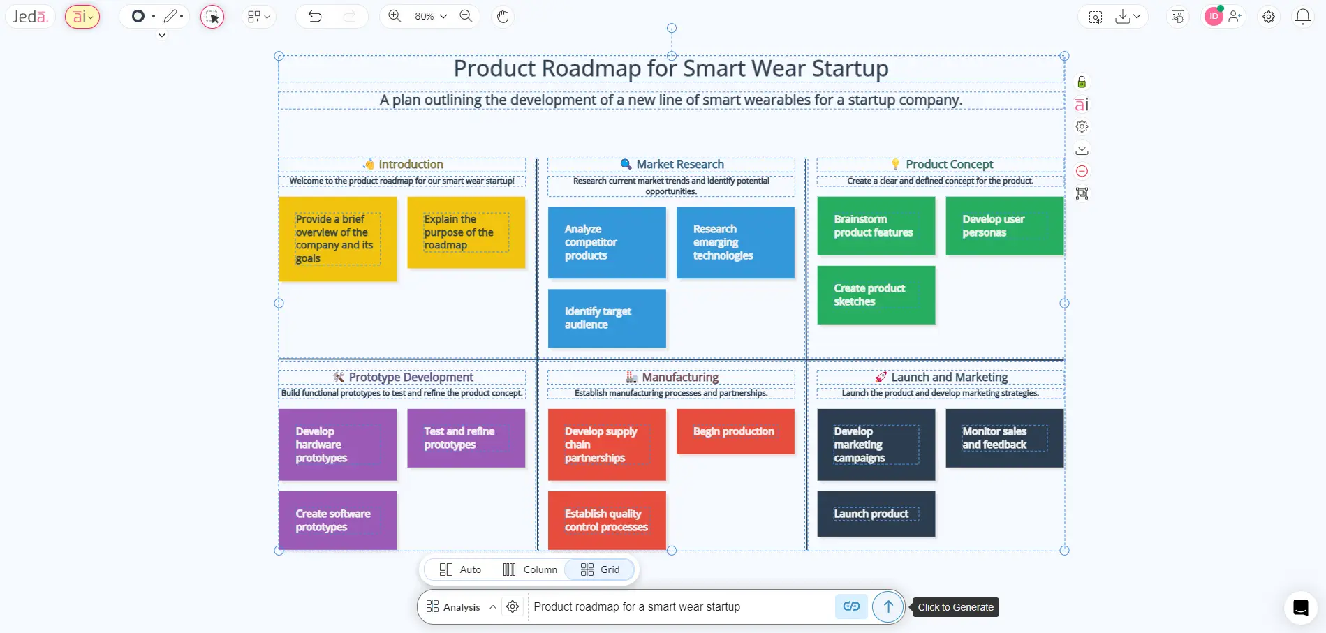 Generative AI Product Roadmaps — Jeda.ai's Generative AI Workspace