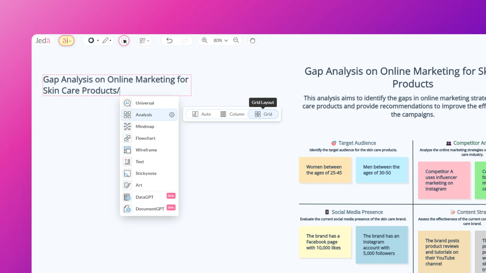 Generative AI Gap Analysis Templates on Jeda.ai's AI Workspace Canvas