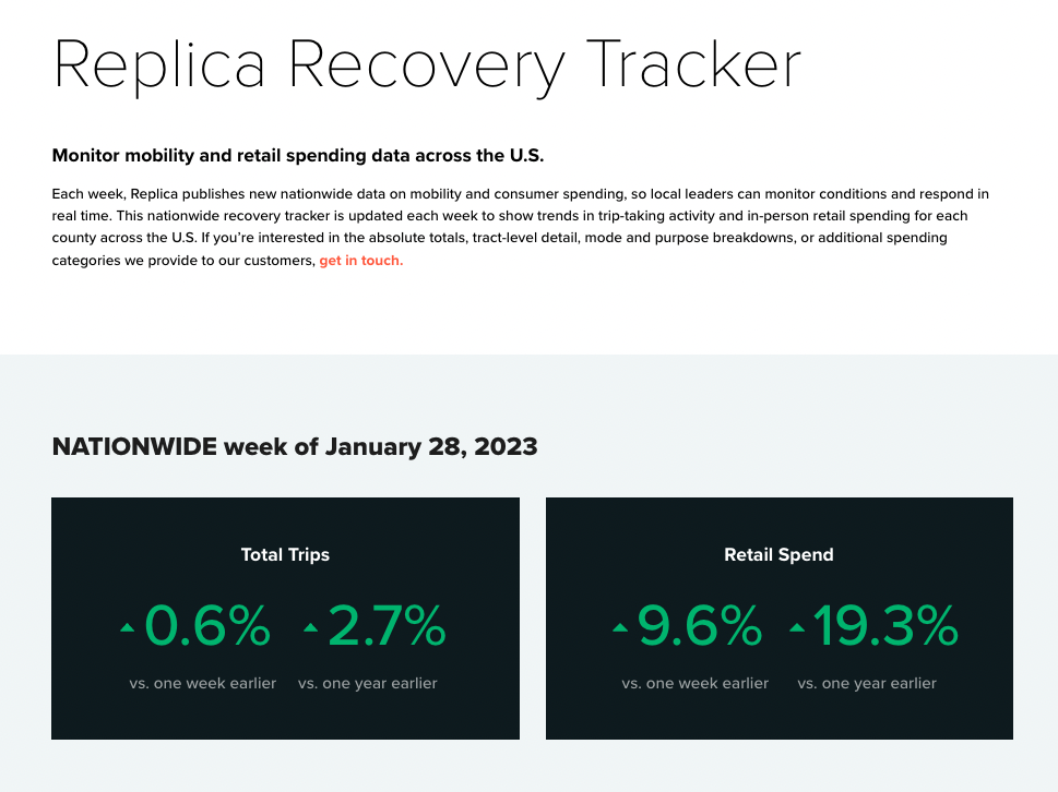 Replica Recovery Tracker