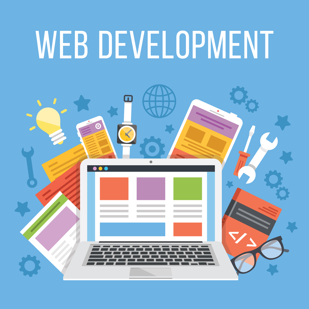 Latest Web Development Trends 2020 - RedAlkemi