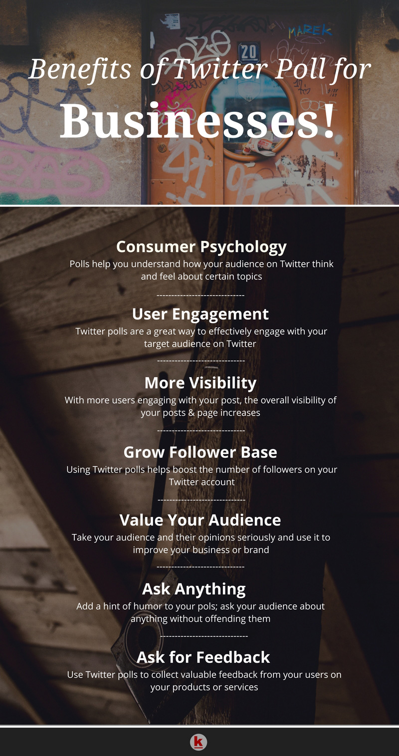 Importance of Twitter polls for businesses! - RedAlkemi