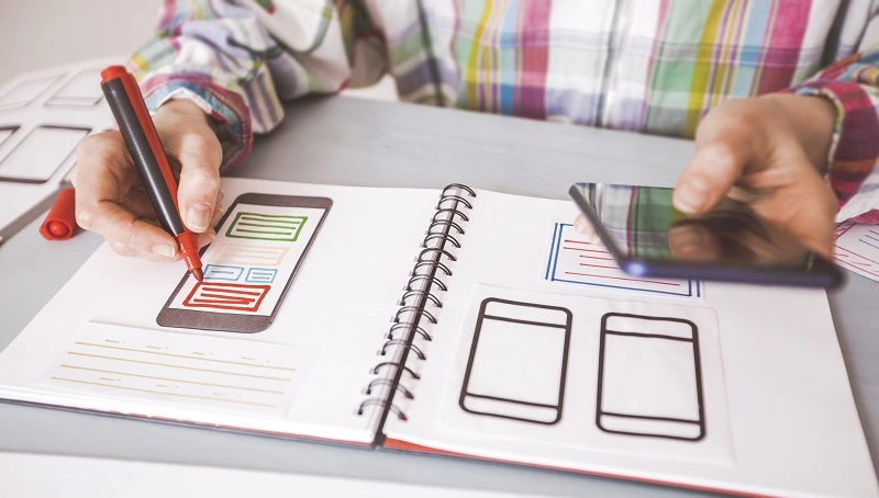 The Importance Of User Testing In Uxui Design Improving Iterations