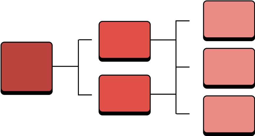 Sparkwise - Topic: Introduction to issue trees