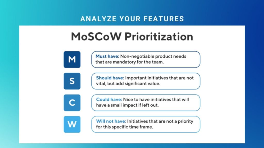 How to Build an MVP In Agile | Cleevio
