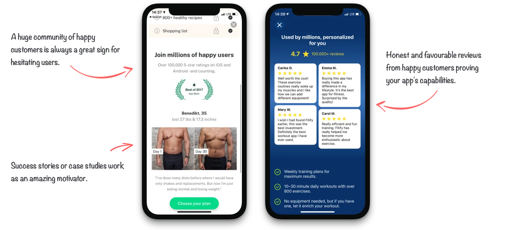 6 Techniques To Boost Revenue of Your Subscription-Based App | Cleevio