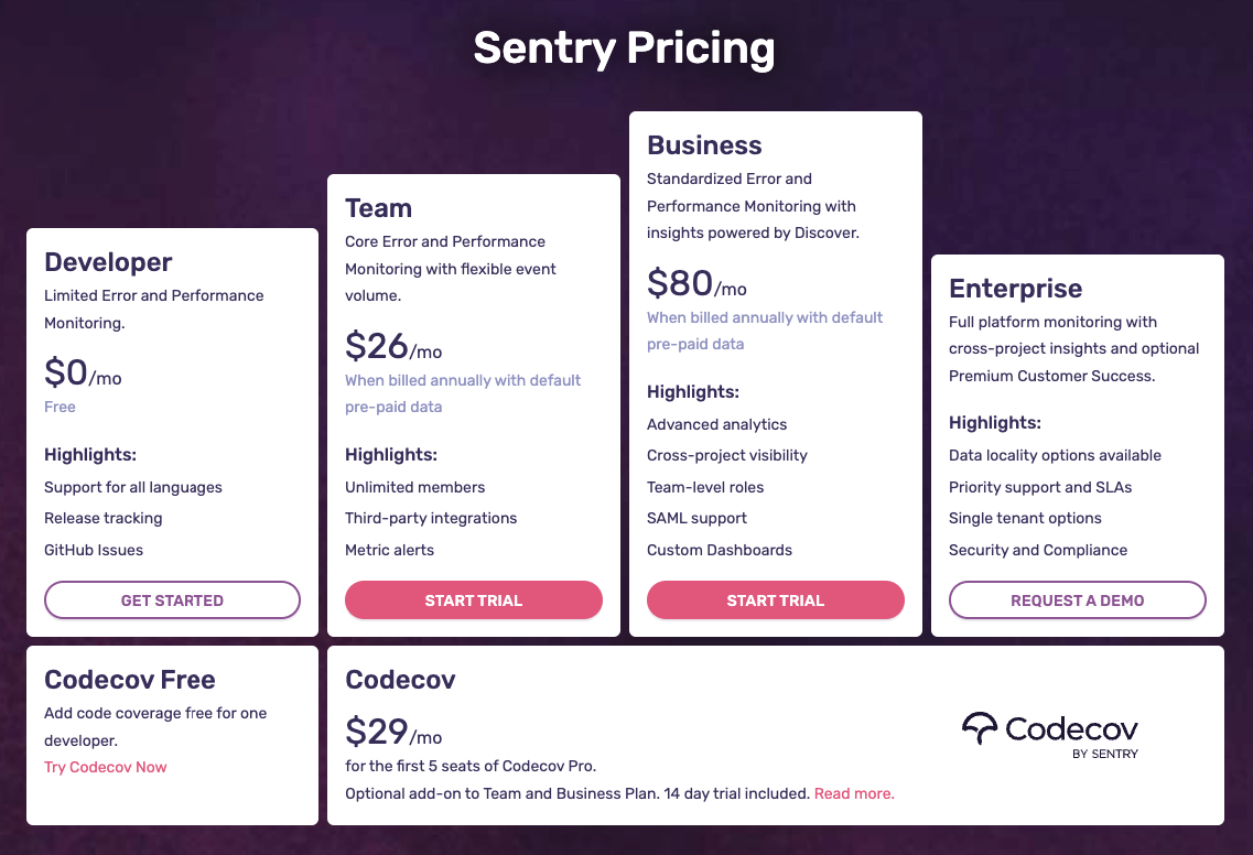 Crash-Proofing Your Code: A Guide to Firebase, Bugfender, and Sentry | Cleevio