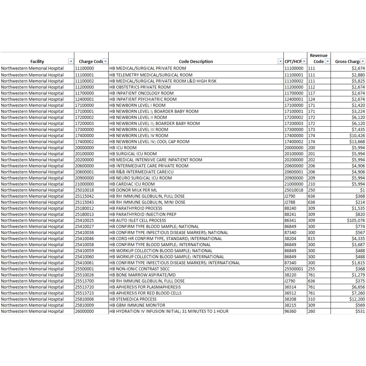 Transparency in Coverage Final Rule: All You Need to Know | MD Clarity