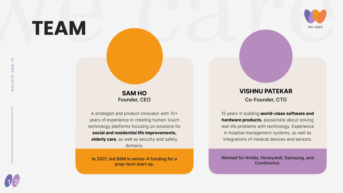 Top Professional Pitch Deck Design Services & Consulting | Whitepage