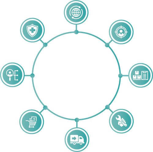 Centerpoint ERP | Powerful ERP Solution for Operations Teams