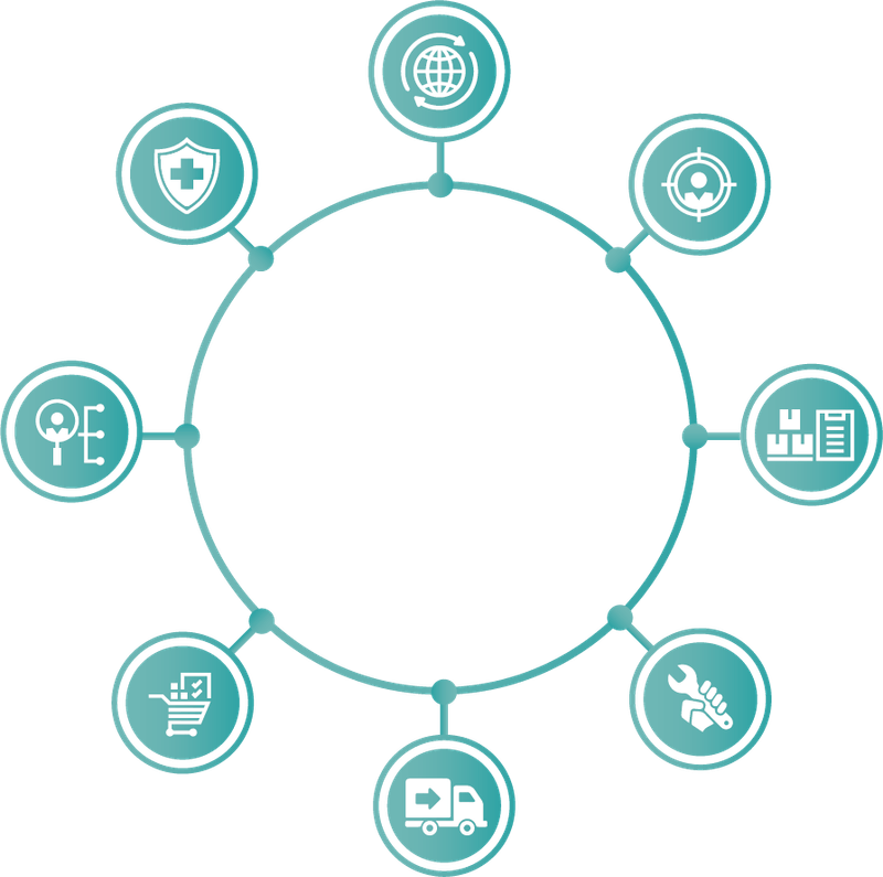 Centerpoint ERP QHSE Module | Unlock QHSE Excellence