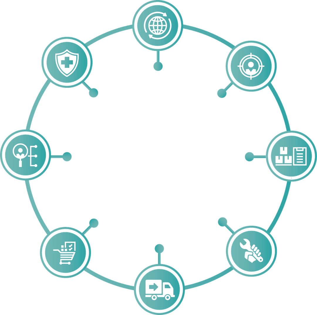Explore Centerpoint ERP Modules | Operations, CRM, QHSE...