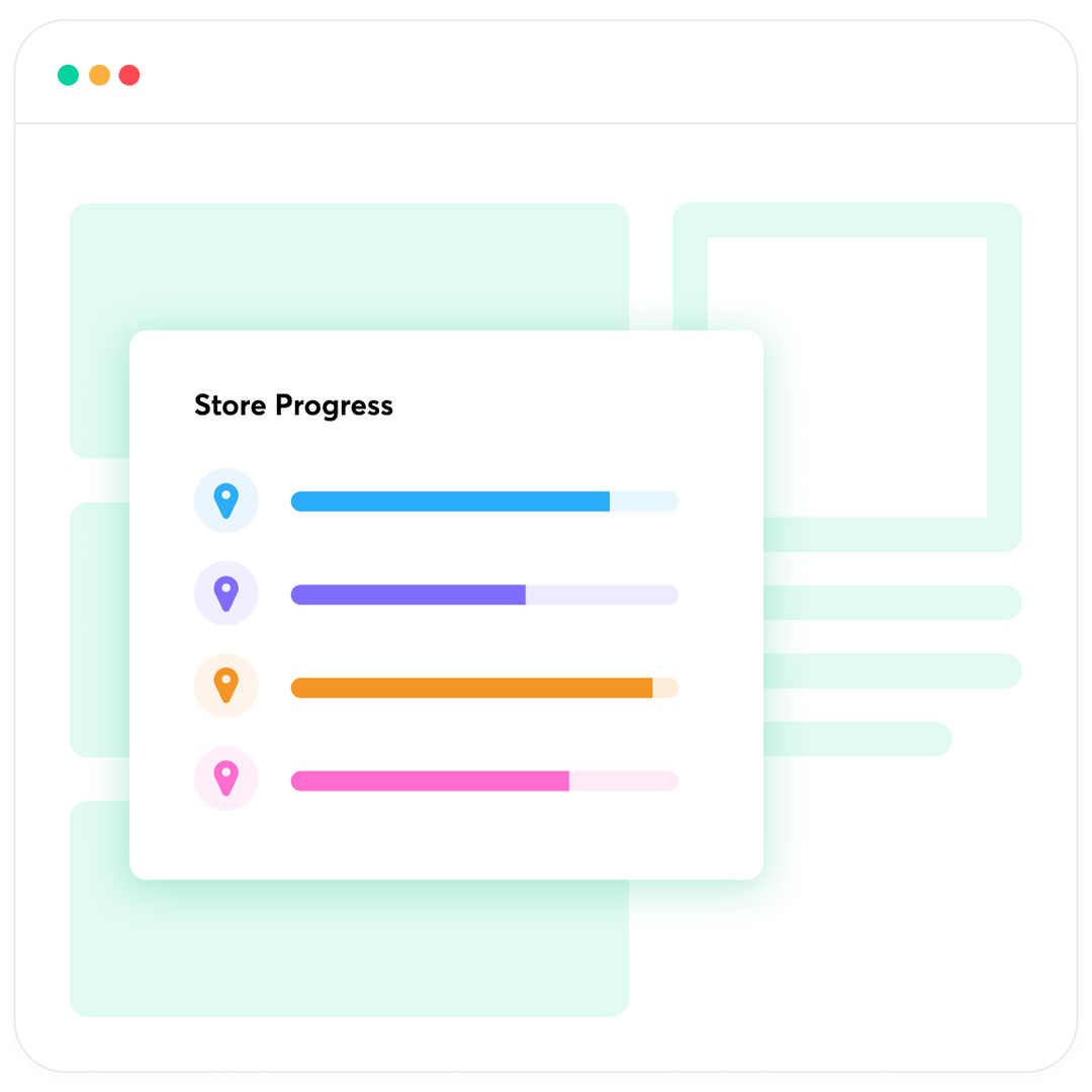 Retail Task Management | ThinkTime