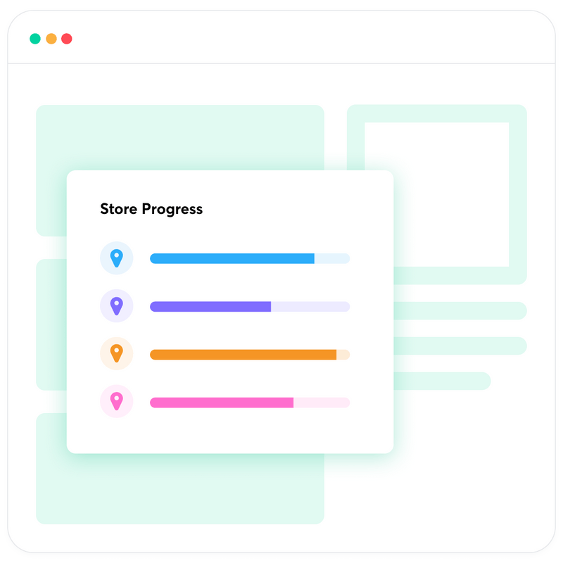 Retail Task Management | ThinkTime