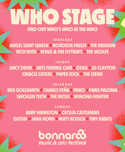 Lineup | Bonnaroo Music & Arts Festival
