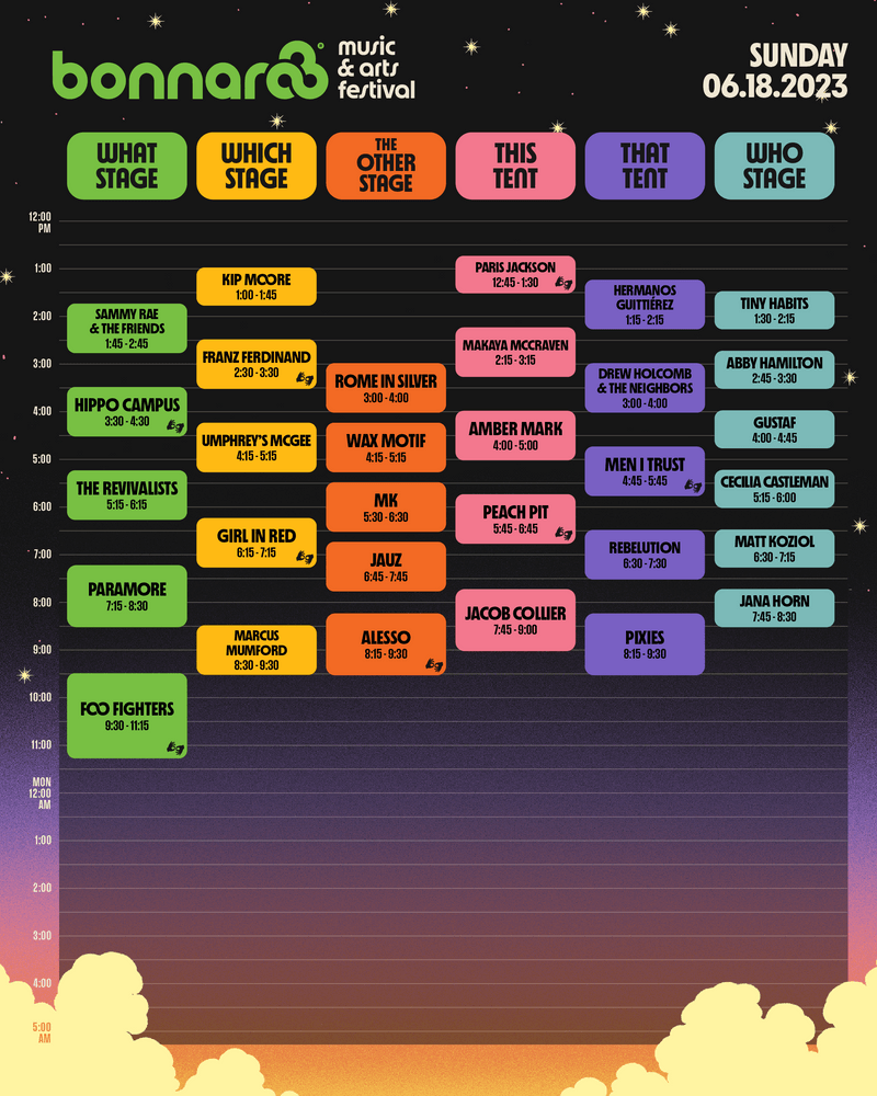 Schedule | Bonnaroo