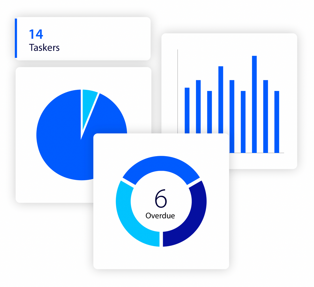 Task Management Workflow