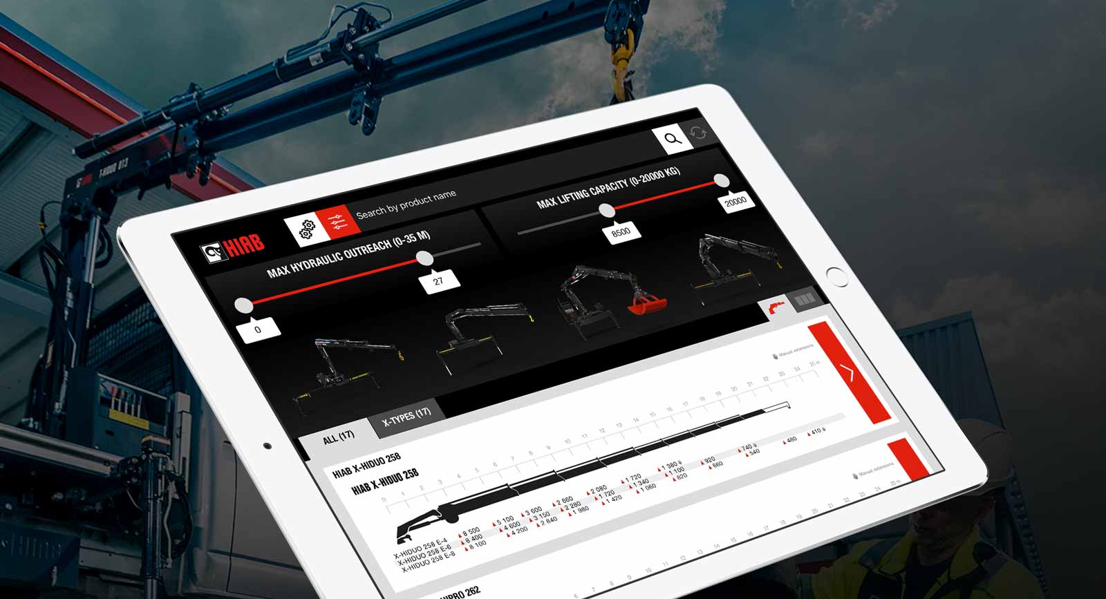 Sales tool for Hiab Loader Cranes