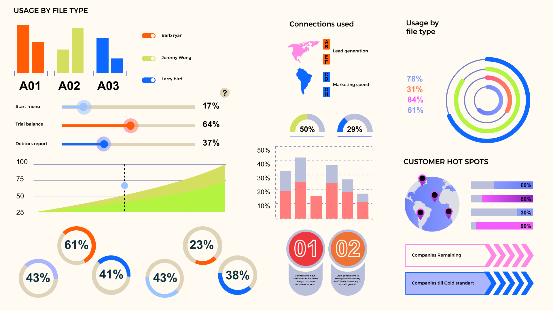 The Ultimate Guide to Crafting the Perfect Go-to-Market Slide for Your ...
