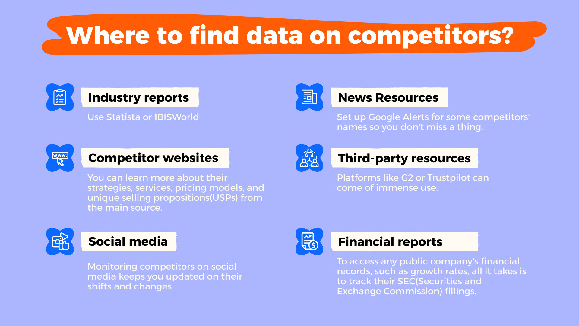 How To Create A Competitive Analysis In A Pitch Deck: A Comprehensive ...