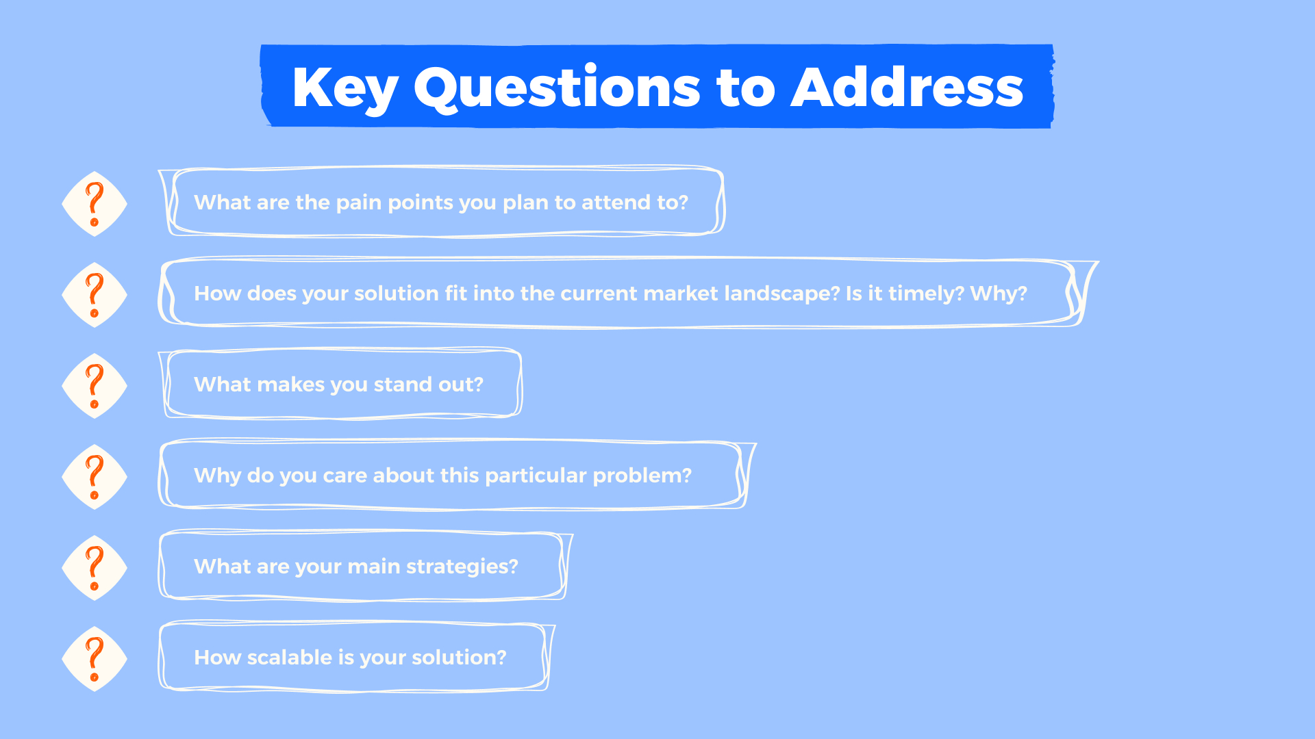 How to Build a Compelling Series A Pitch and Deck: A Comprehensive ...