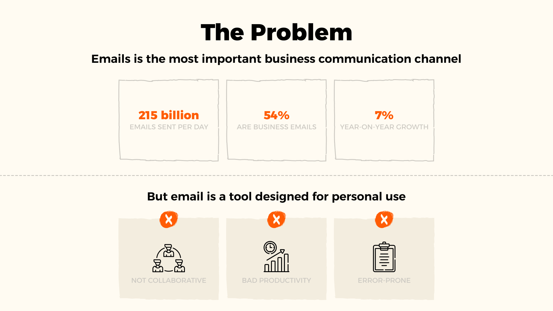 How to Build a Compelling Series A Pitch and Deck: A Comprehensive ...