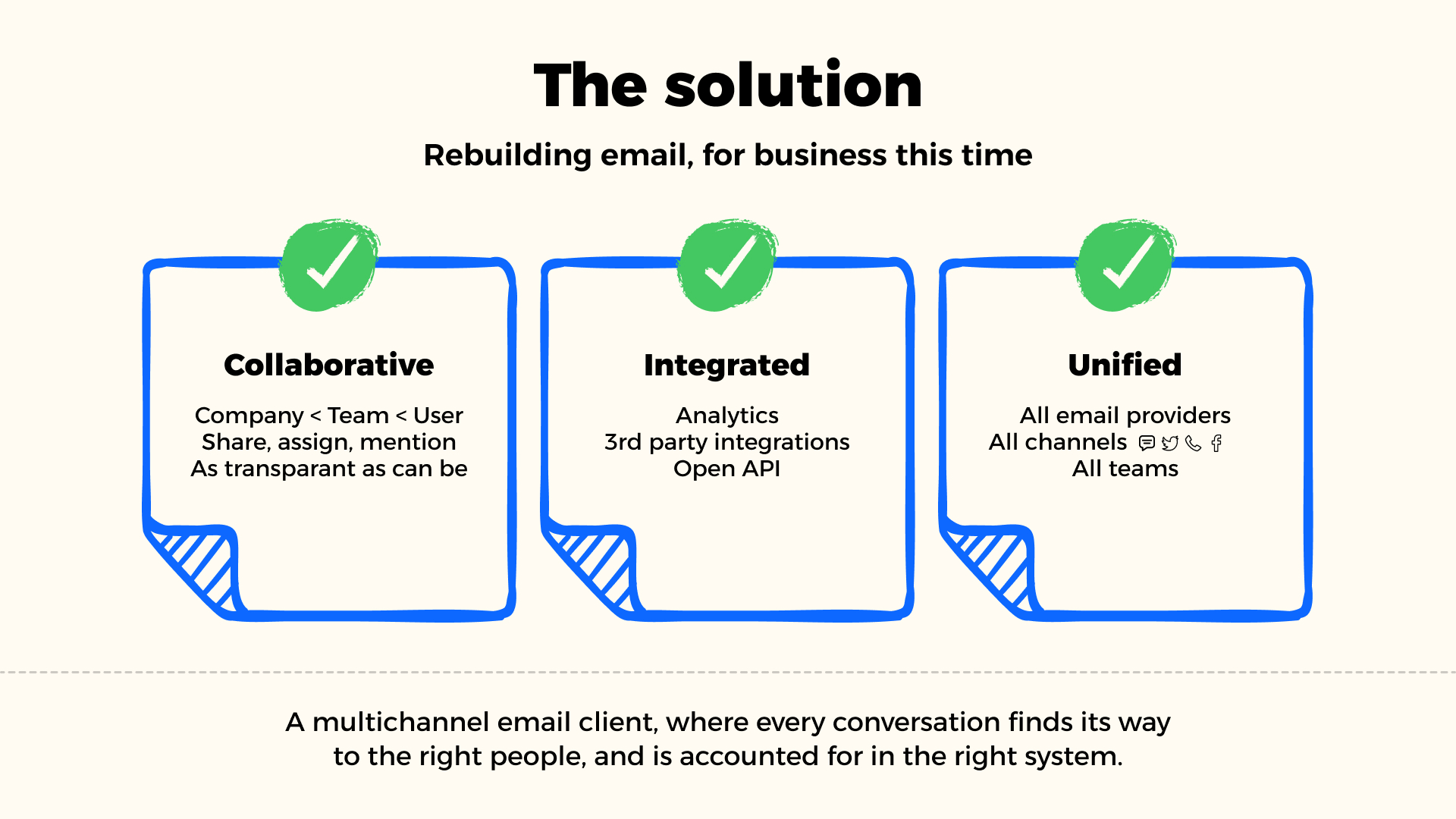 How to Build a Compelling Series A Pitch and Deck: A Comprehensive ...