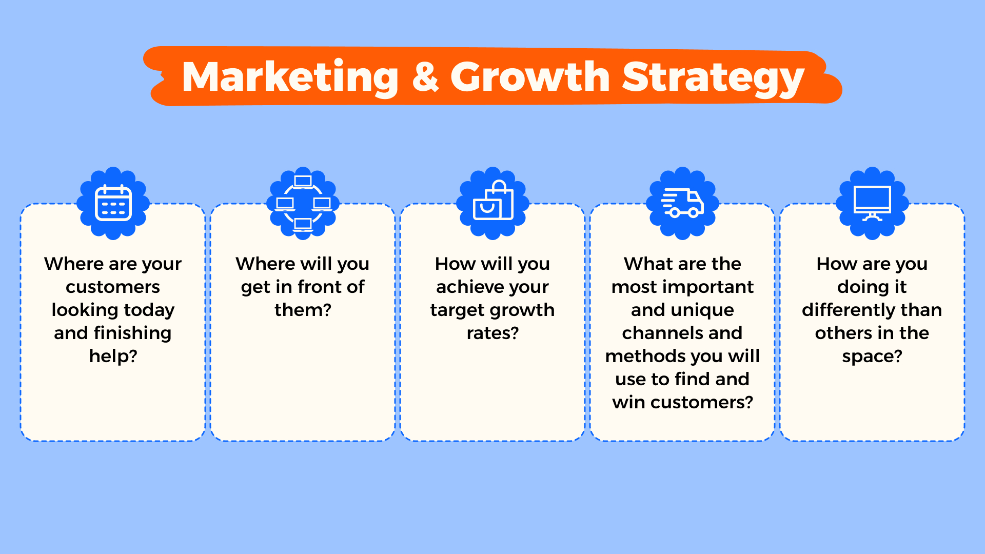 How to Build a Compelling Series A Pitch and Deck: A Comprehensive ...