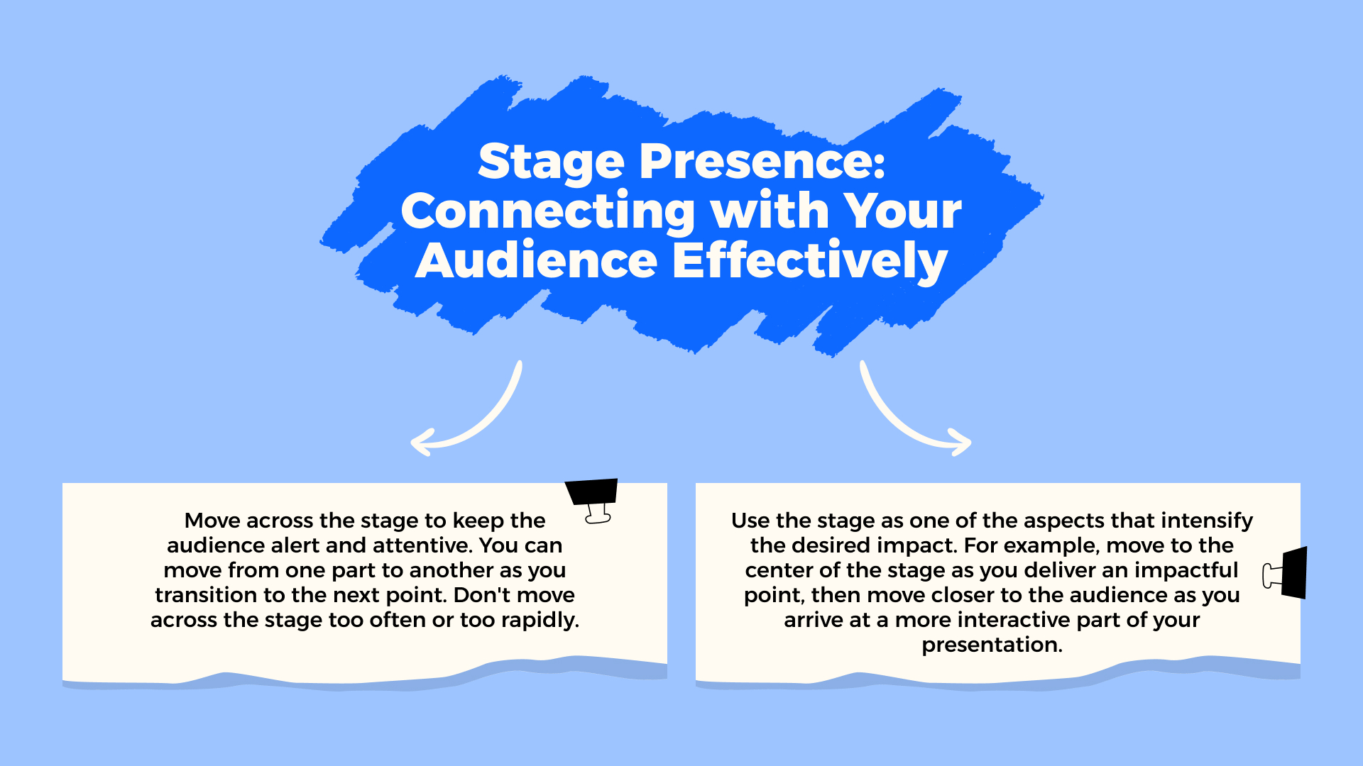 The Ultimate Guide to Body Language in Public Speaking | Whitepage