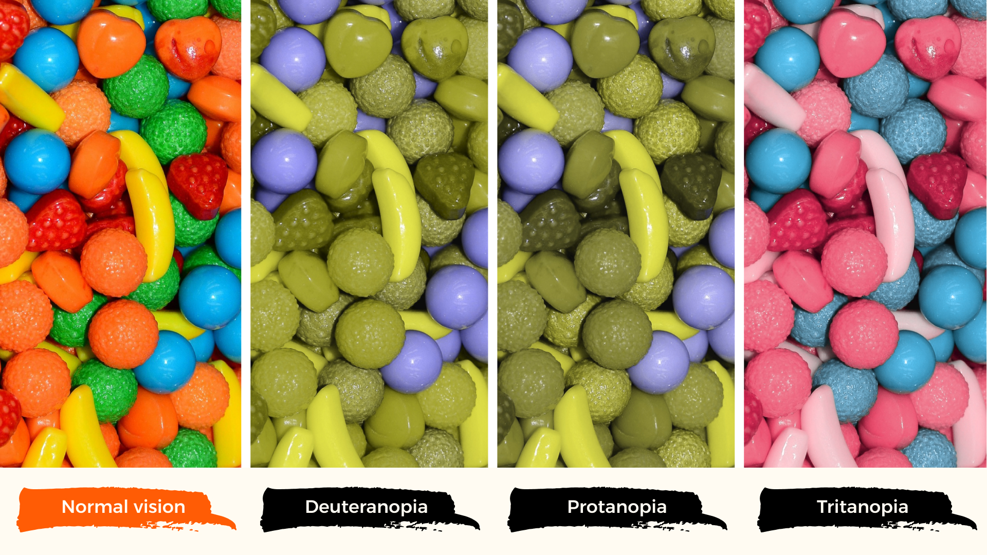 Color Blind-Friendly Presentations: The Ultimate Guide to Color Blind ...