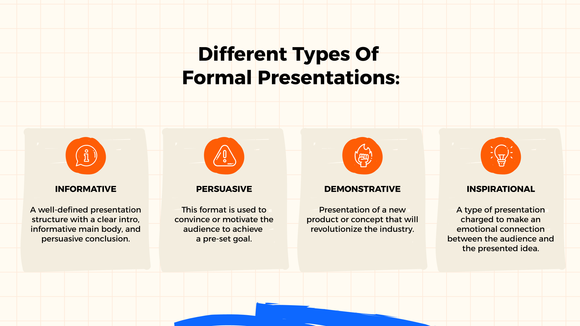 Formal vs. Informal Presentations: Choosing Your Presentation Style ...