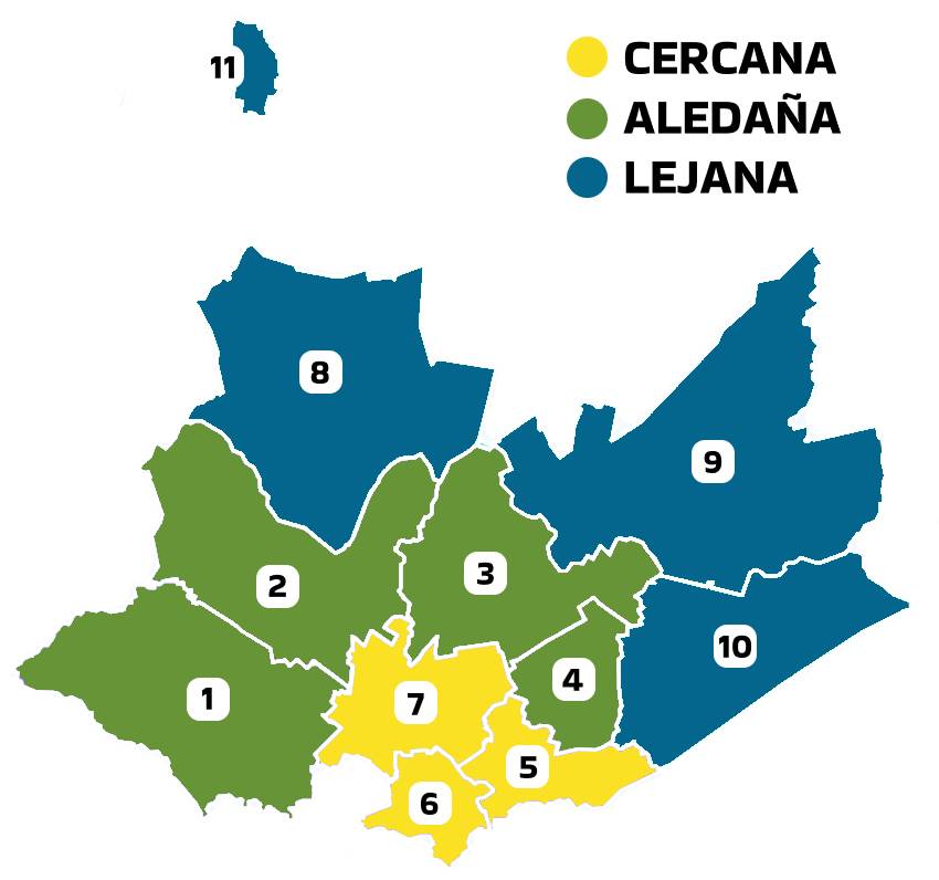 Servicios de Mensajería Flex y Enviós - Vima Logística