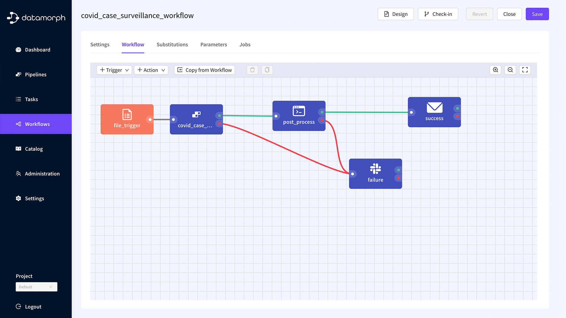 DataMorph by Kwartile