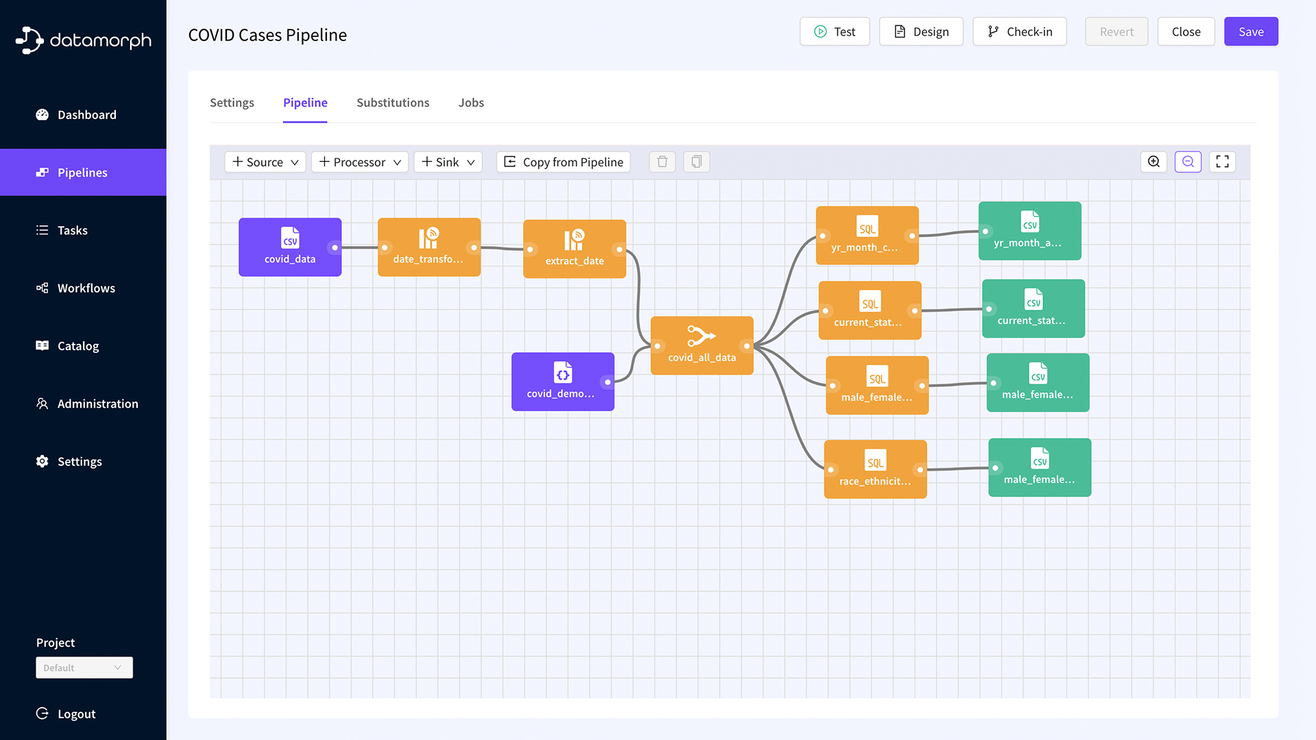 DataMorph by Kwartile