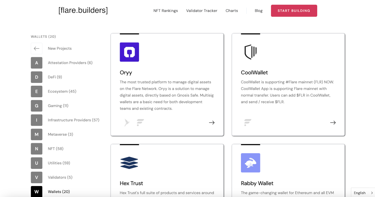 Wallets (20) Projects Built on Songbird & Flare Networks