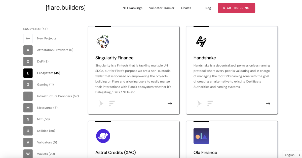 Ecosystem (53) Projects Built on Songbird & Flare Networks