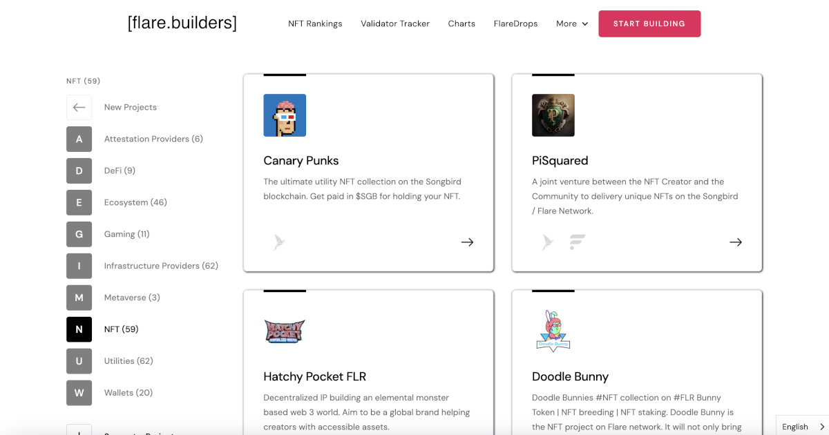 NFT (64) Projects Built on Songbird & Flare Networks