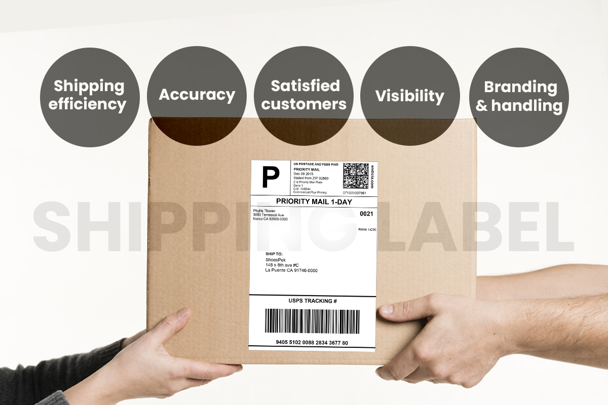 What is shipping label management and why is it essential for ecommerce ...
