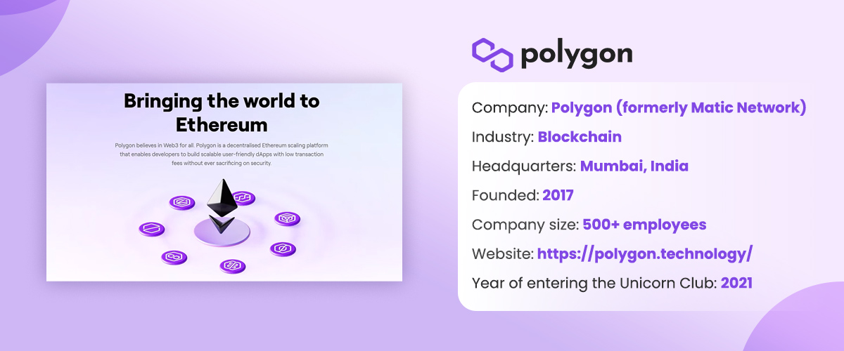 [2023 Update]: 18 Unicorn Startups in India that Joined the Billionaire Club