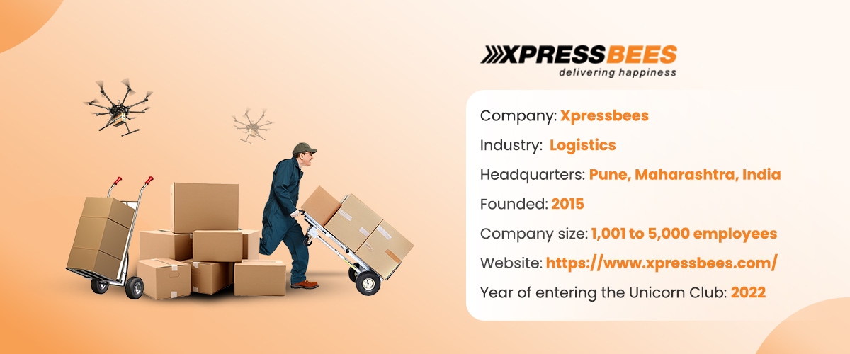 [2023 Update]: 18 Unicorn Startups in India that Joined the Billionaire Club