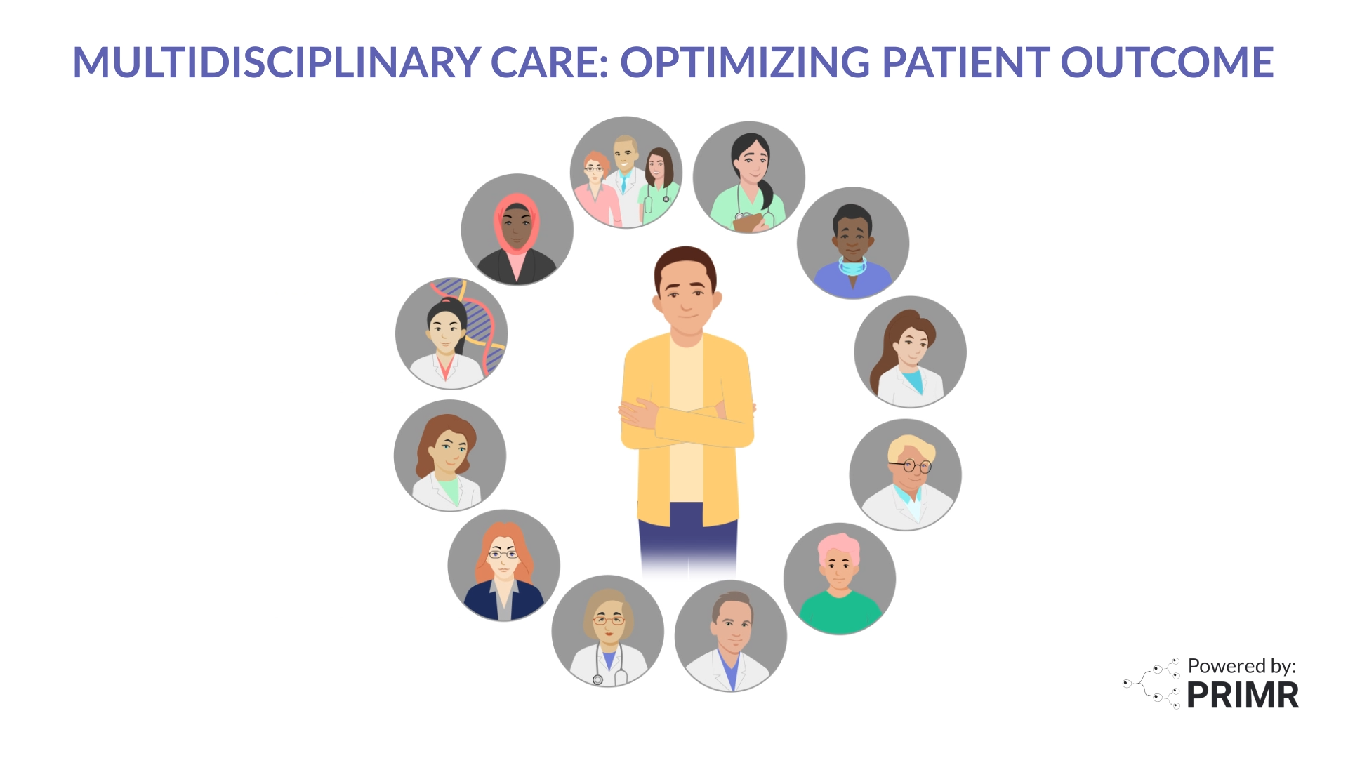 PRIMR | PSA After Radiation for Prostate Cancer