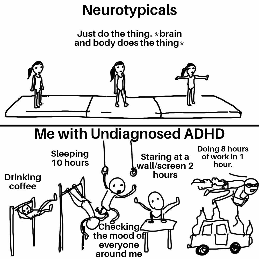 100+ Funniest & Most Relatable ADHD Memes