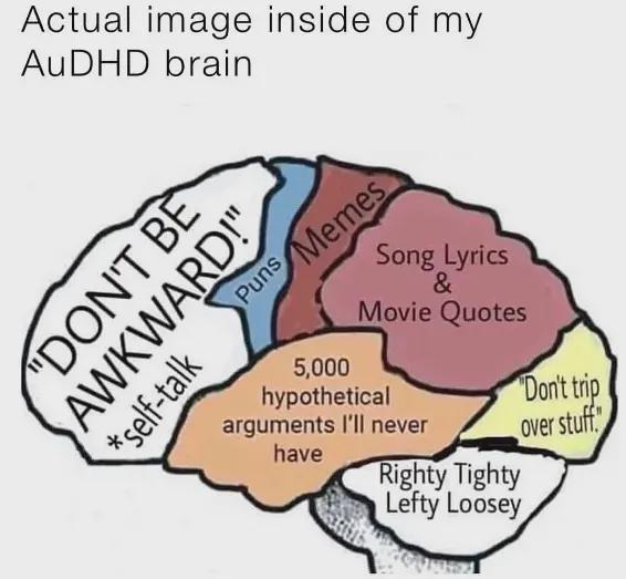100+ Funniest & Most Relatable ADHD Memes