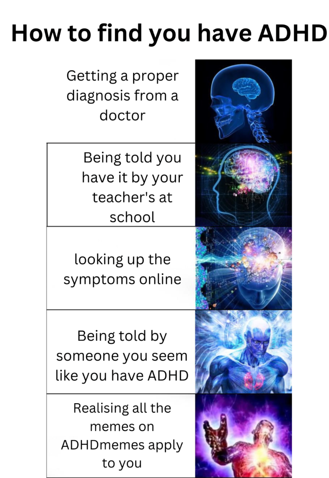 100+ Funniest & Most Relatable ADHD Memes