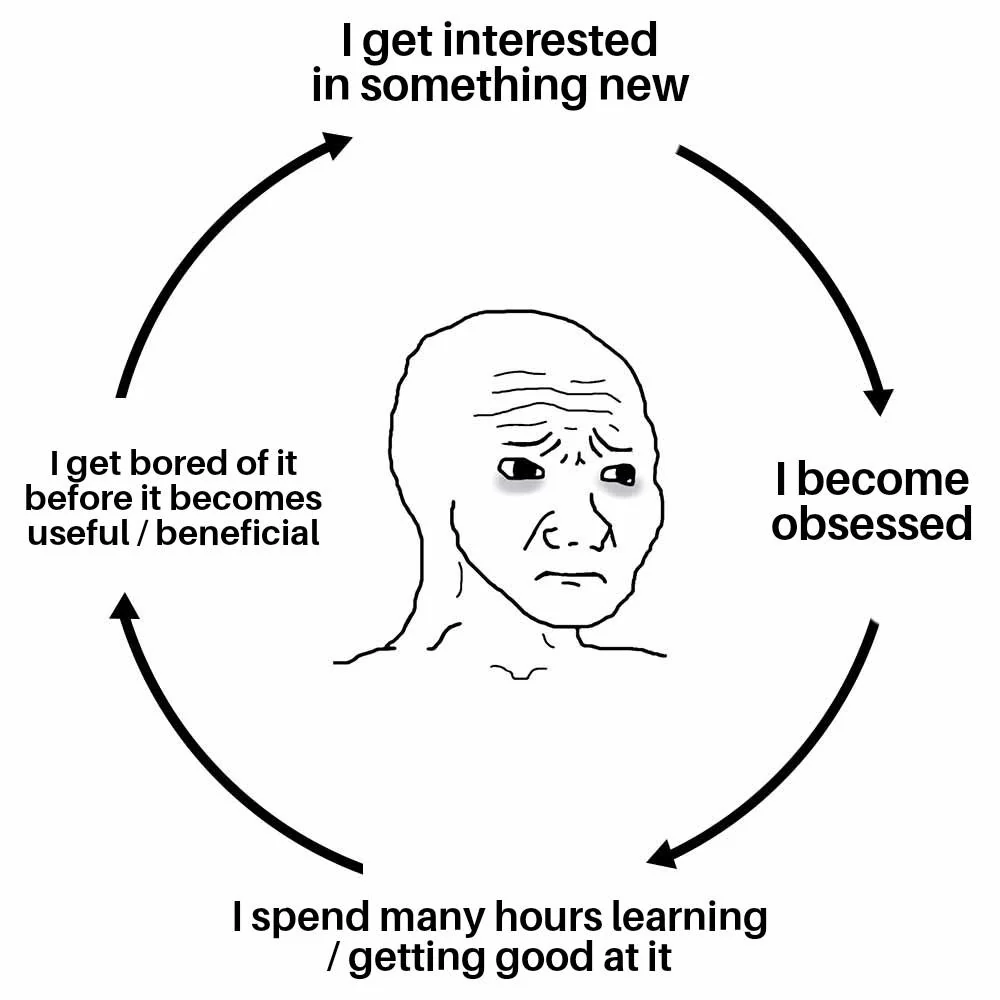 100+ Funniest & Most Relatable ADHD Memes