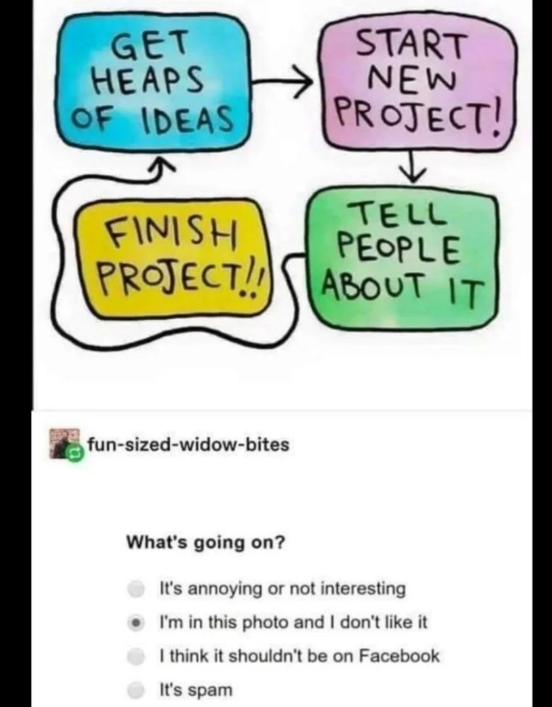 100+ Funniest & Most Relatable ADHD Memes