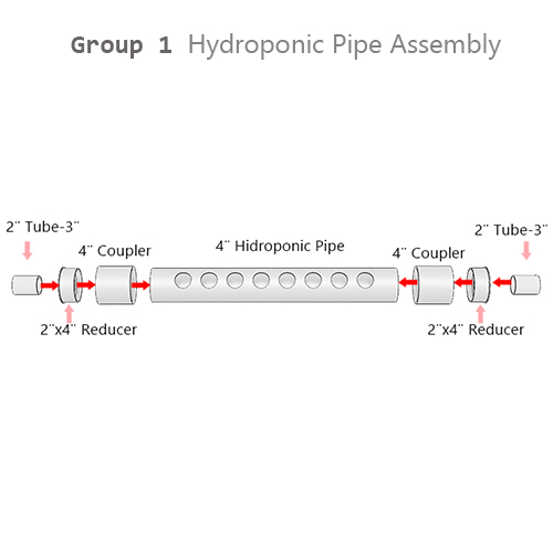 How to Build a Hydroponic Setup