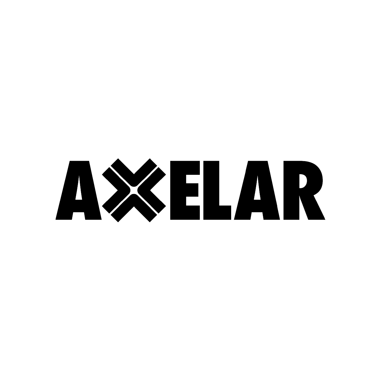 Axelar Investment Portfolio - Scytale Digital