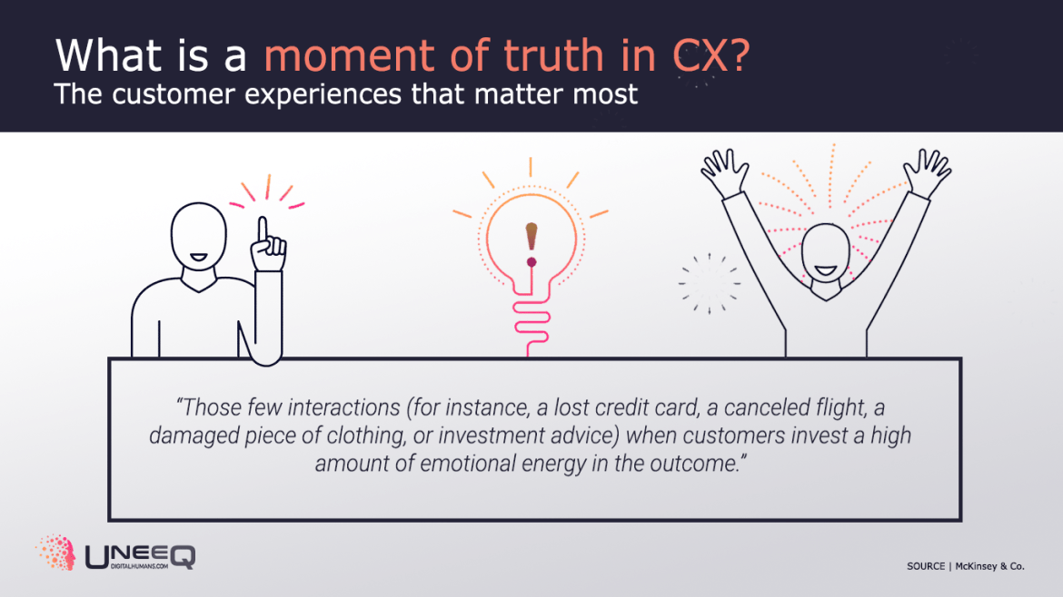 UneeQ Blog | 5 underrated marketing tactics you can’t afford to ignore