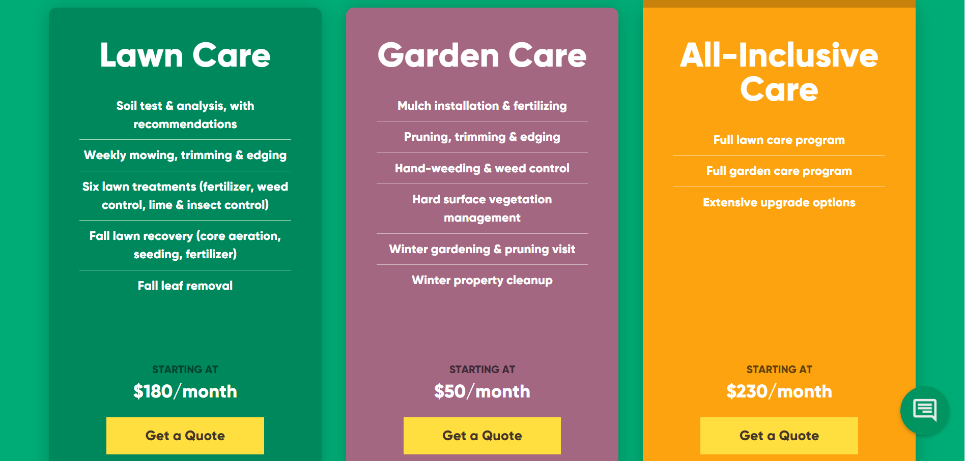 A to Z of Starting a Lawn Care Business from Scratch